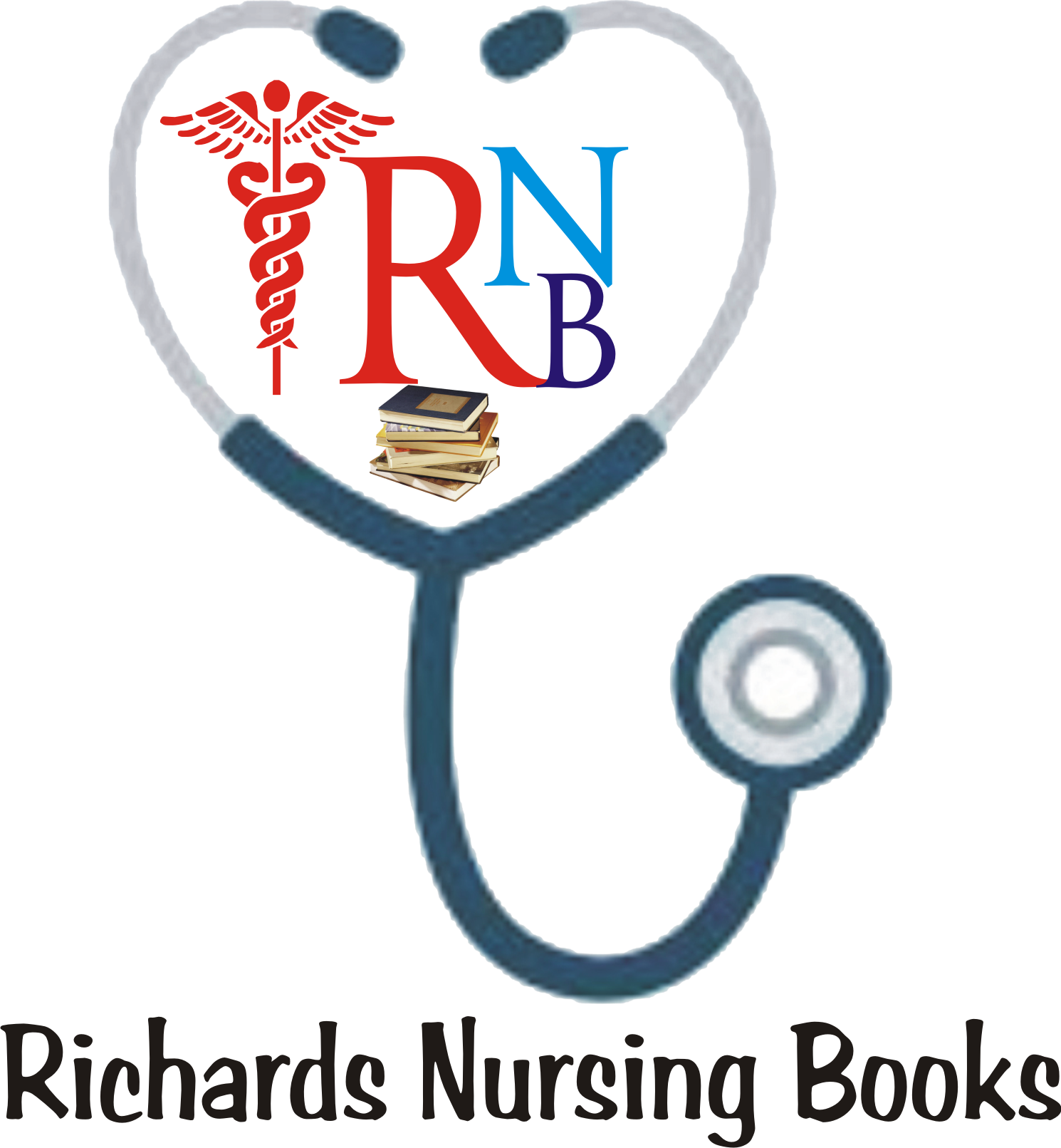 Virginia Henderson Nursing Needs theory - Richard Nursing Books